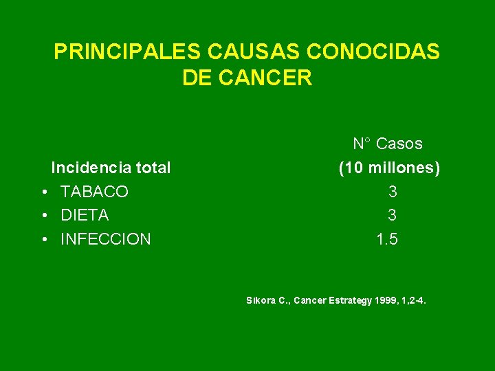 PREVENCION Y DETECCION DE CANCER El cncer tiene