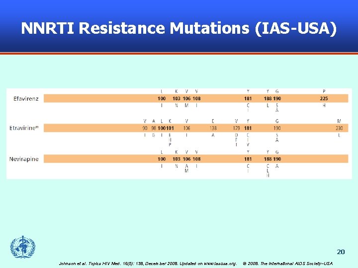 HIV Drug Resistance Training Module 6 Sequencing Interpretation