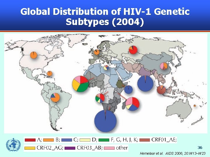 HIV Drug Resistance Training Module 6 Sequencing Interpretation
