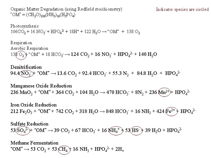 Lecture 16 The Redox Reactions Oxidation State HalfReactions