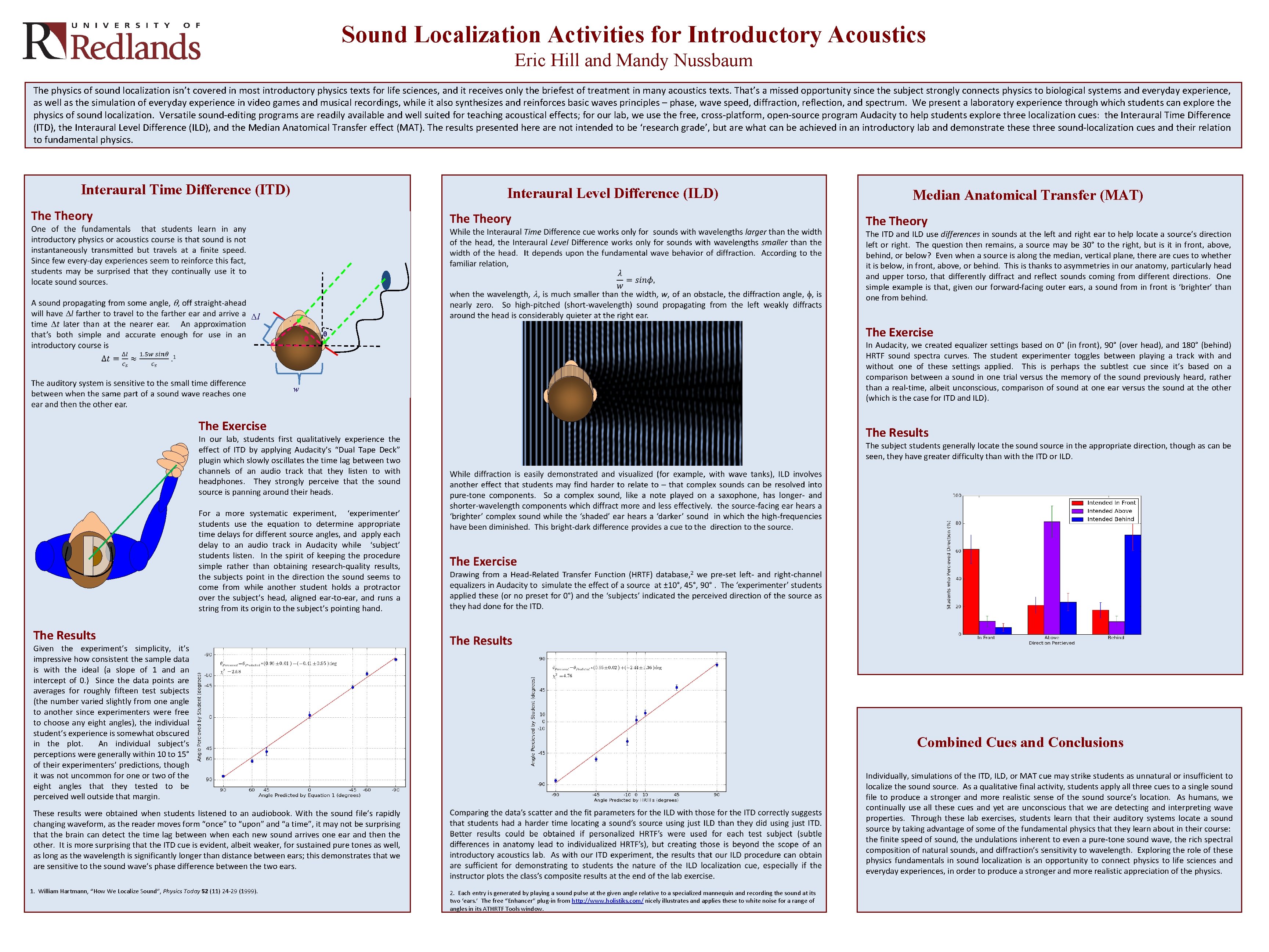 Sound Localization Activities for Introductory Acoustics Eric Hill