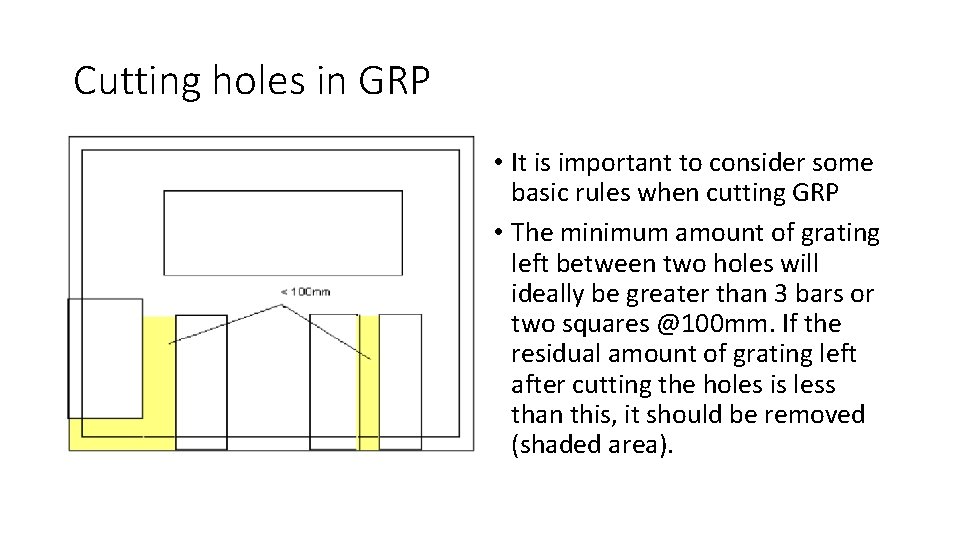 Deck Joint Ltd Tool Box Talk GRP How