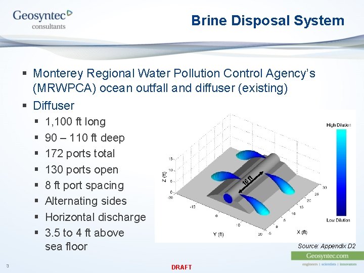 Review of Brine Disposal System DEIR Monterey Desal