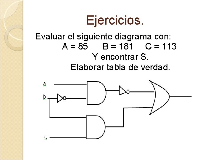 Algebra booleana Unidad 5 Algebra booleana En informtica