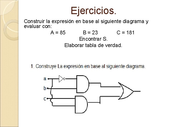 Algebra booleana Unidad 5 Algebra booleana En informtica