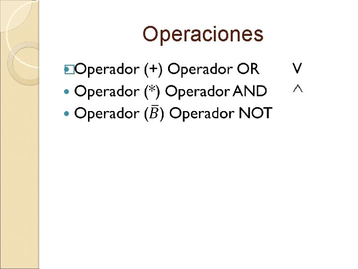 Algebra booleana Unidad 5 Algebra booleana En informtica