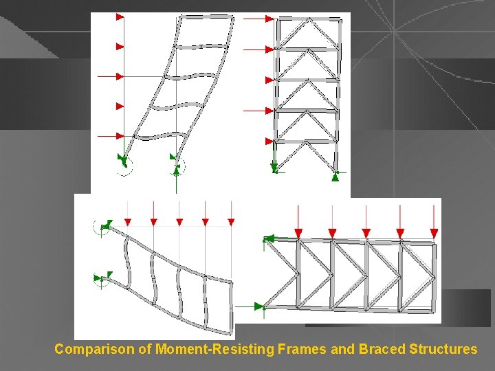 for Earthquake Resistance Philosophy of Structures Date April