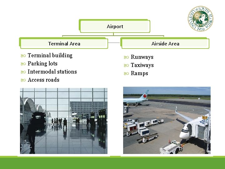 Implications of Autonomous Vehicle to Airport Terminal Planning