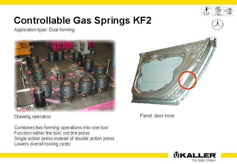 Controllable Gas Springs KF 2 Controllable Gas Springs