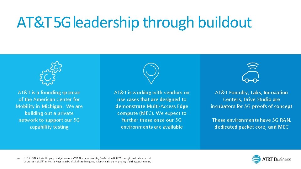 ATT Io T Transformation Speaker Name Title November