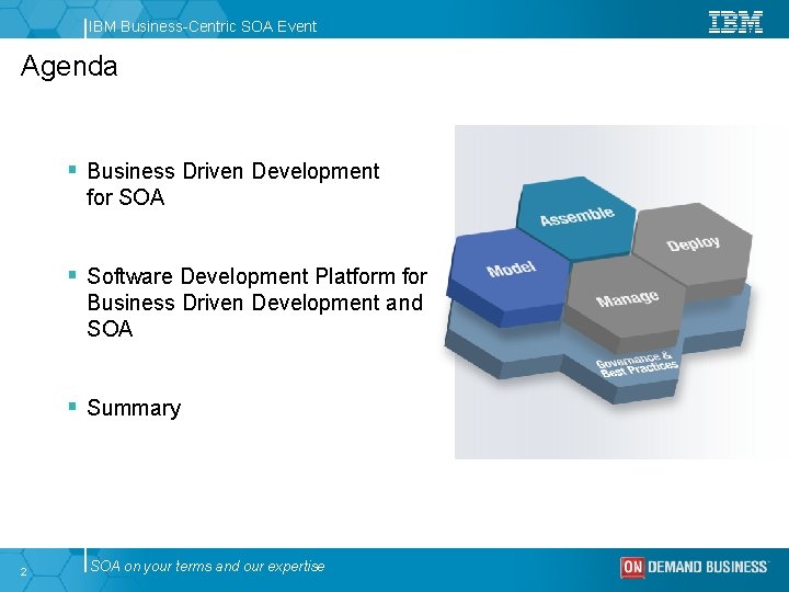IBM BusinessCentric SOA Event Model and Assemble Business