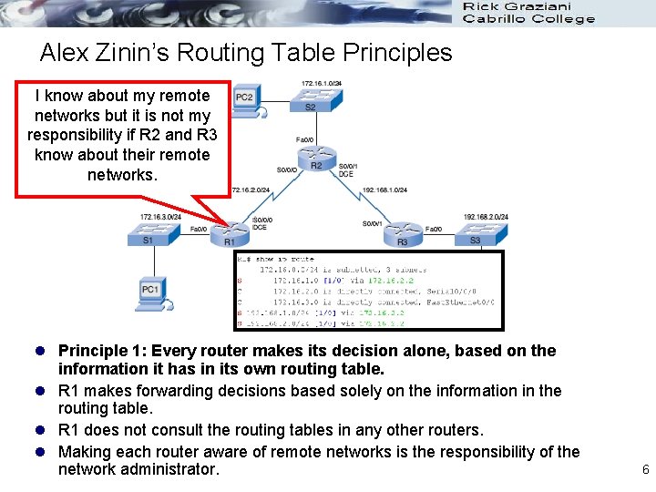 Ch 5 Maintaining and Troubleshooting Routing Solutions Materials