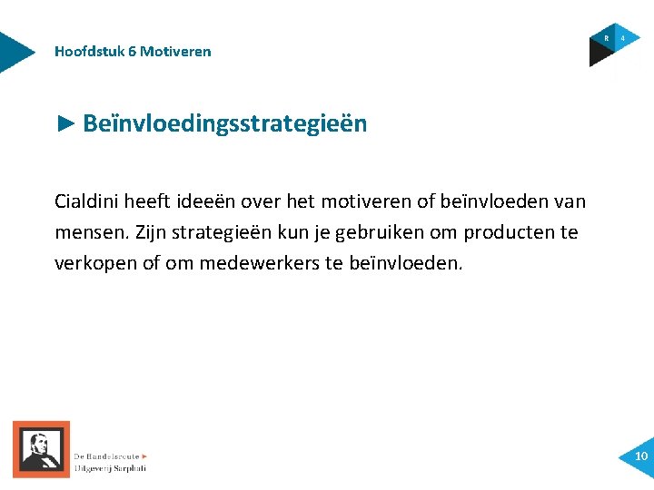 Management en Leidinggeven Hoofdstuk 6 Motiveren Wat heb
