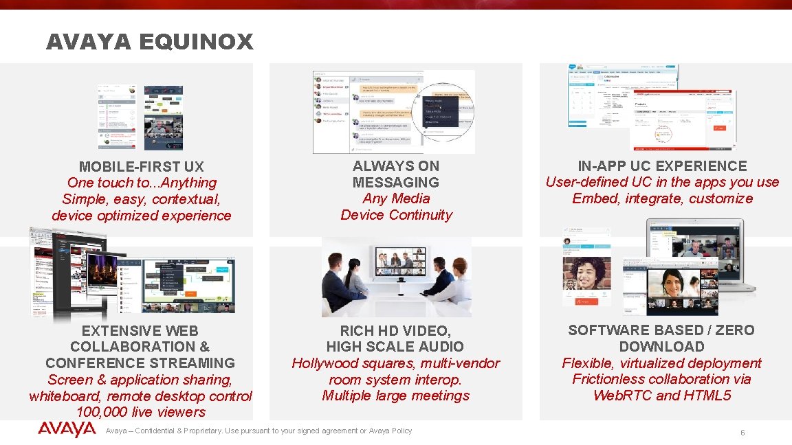 TEAM ENGAGEMENT FOR THE DIGITAL ERA AVAYA CONFERENCING