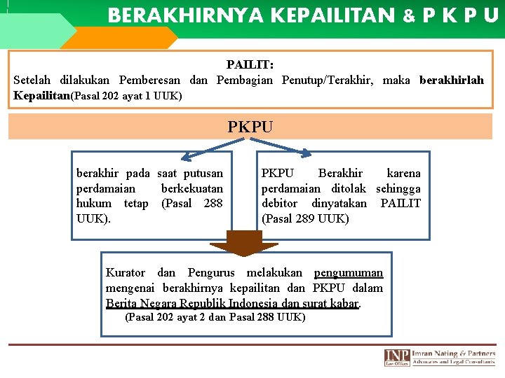KEPAILITAN PKPU DALAM PERSPEKTIF KURATOR DAN PENGURUS Oleh