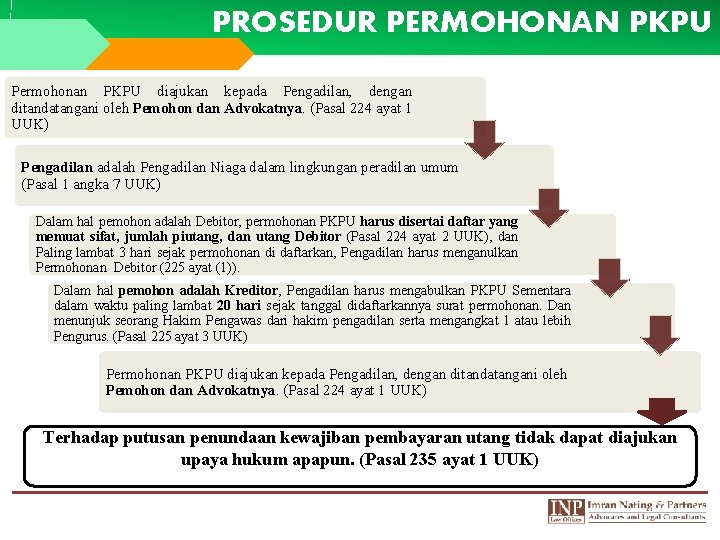 KEPAILITAN PKPU DALAM PERSPEKTIF KURATOR DAN PENGURUS Oleh