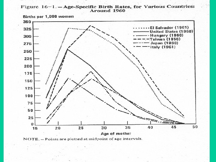 Crude Rates measures of flows Main definition No