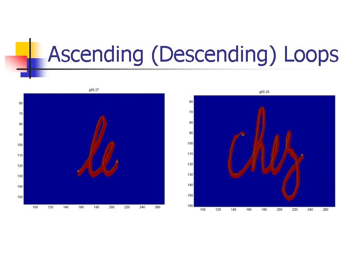 Loop Investigation for Cursive Handwriting Processing and Recognition