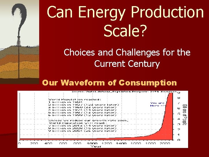 Can Energy Production Scale Choices and Challenges for