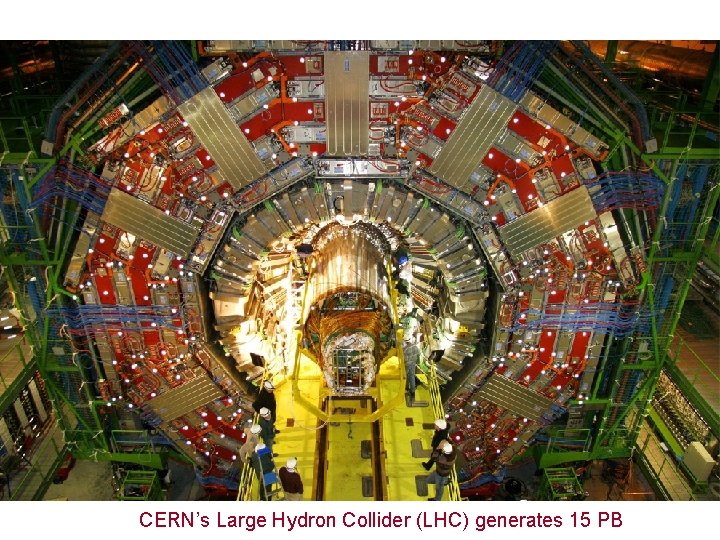 Introduction to Big Data Whats Big Data No