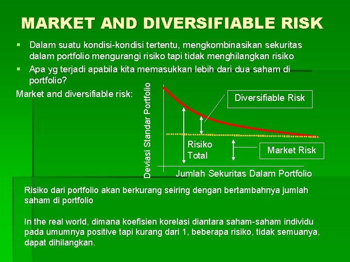 Risk Return KONSEP DASAR Konsep dasar Investor menyukai