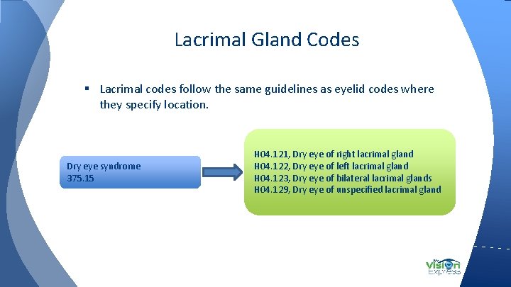 ICD10 Ready My Vision Express presents An introduction