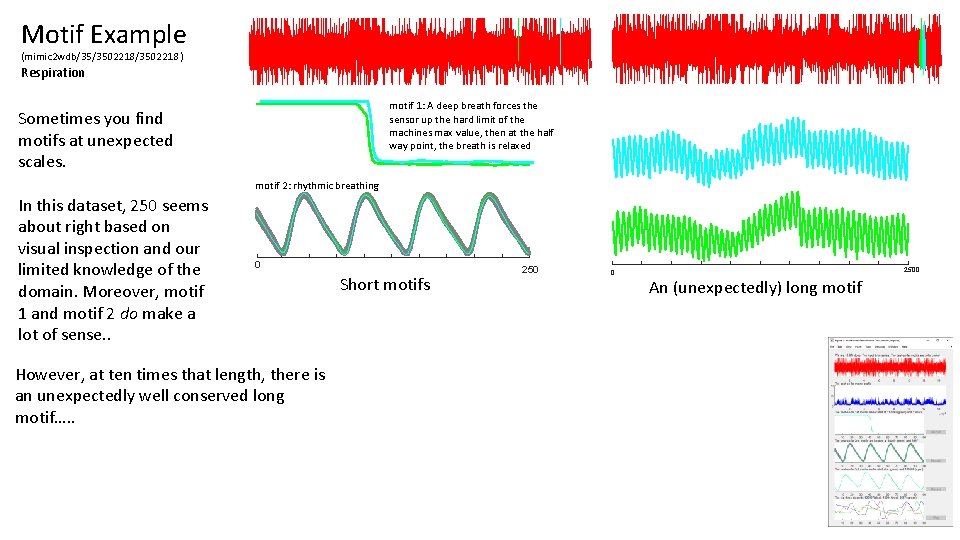 Matrix Profile Examples While you can find motifs
