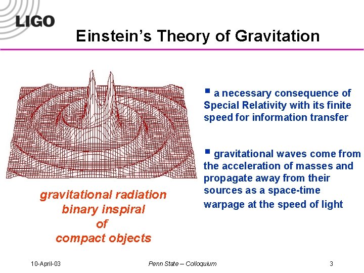Probing the Universe for Gravitational Waves A First