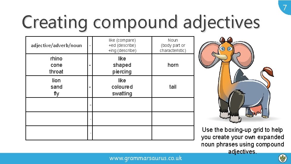 Hyphens 1 Identifying hyphens Hyphens are used to