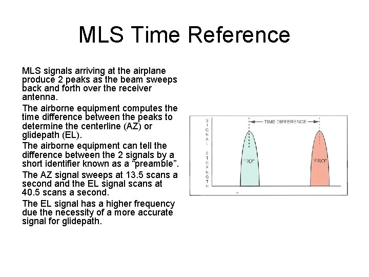 Chapter 11 MLS Microwave Landing System ILS Limitations