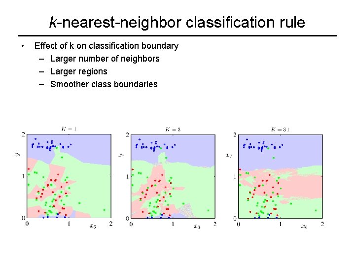 Fisher kernels for image representation generative classification models