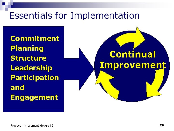 Process Improvement 1 Learning Objectives At the end