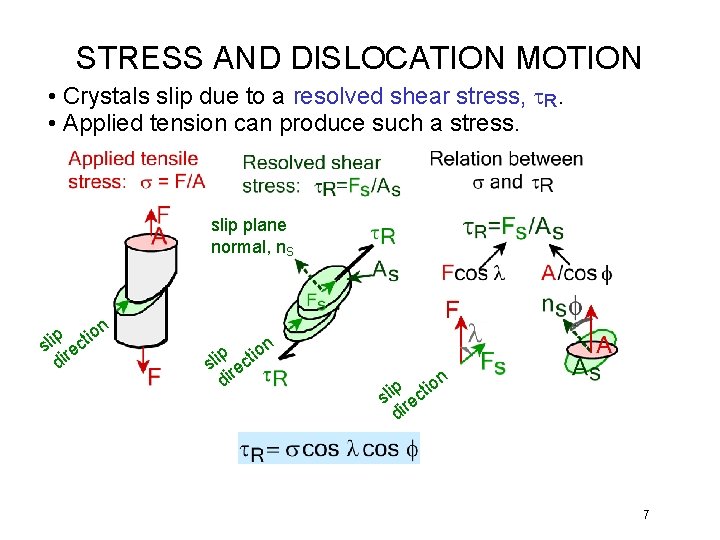 CHAPTER 8 DEFORMATION AND STRENGTHENING MECHANISMS ISSUES TO