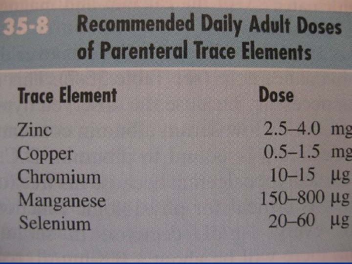 Total Parenteral Nutrition TPN By E Salehifar Clinical