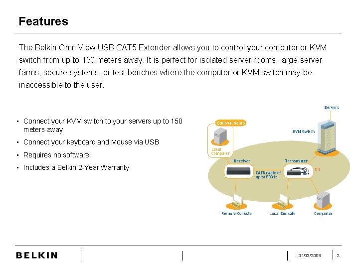 Omni View USB CAT 5 Extender Features The
