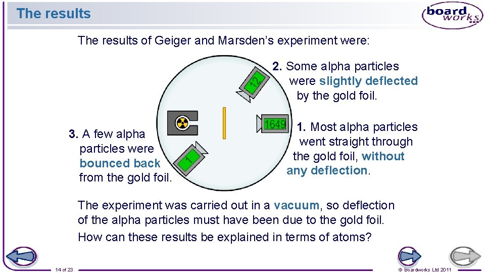 History of the discovery of atomic structure Beginning