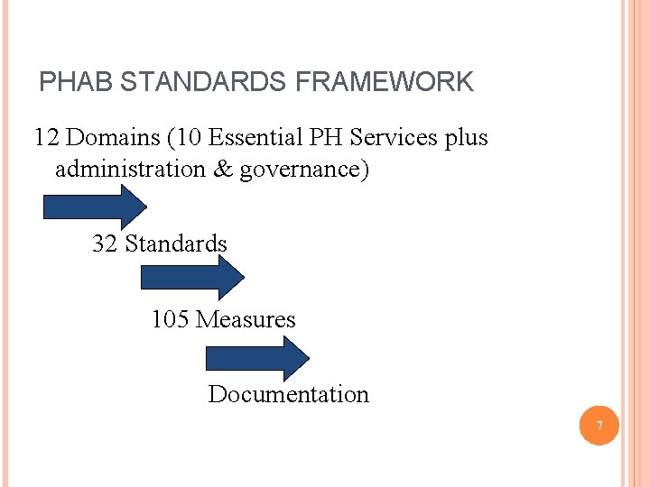 PREPARING FOR NATIONAL ACCREDITATION REVIEW Susan Ramsey Director