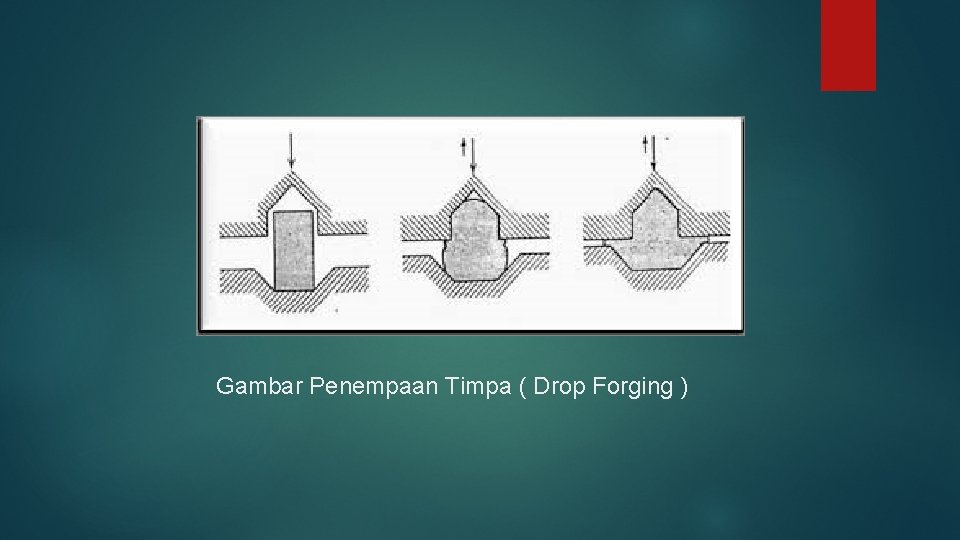 TEKNIK PEMBENTUKAN MATERIAL PROSES FORGING DISUSUN OLEH 1