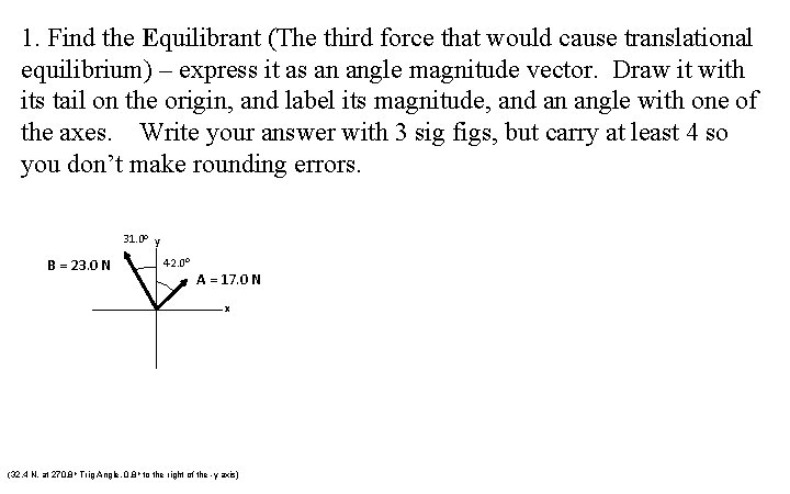 Formative Assessment 1 Find the Equilibrant The third