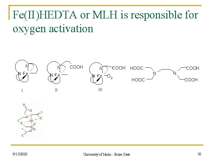 The many Wonders of Fe EDTA Room Temperature