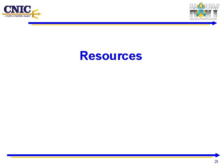 UNCLASSIFIED Sexual Assault Prevention and Response SAPR Predeployment
