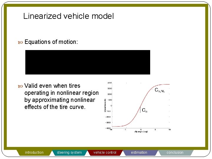 SteerbyWire Implications for Vehicle Handling and Safety What