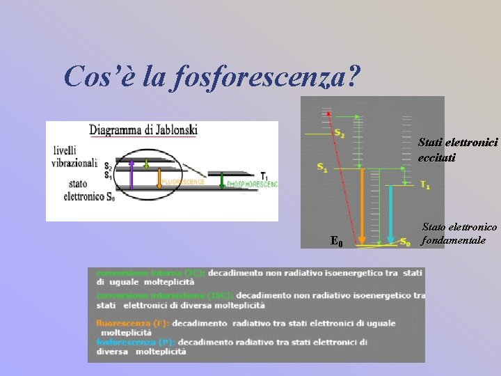 La fluorescenza Una breve introduzione La luminescenza Luminescenza