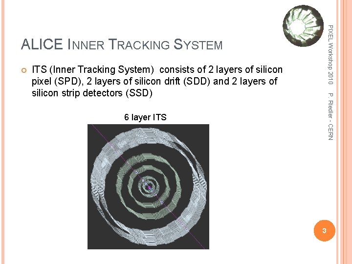 PIXEL Workshop 2010 1 Petra Riedler on behalf