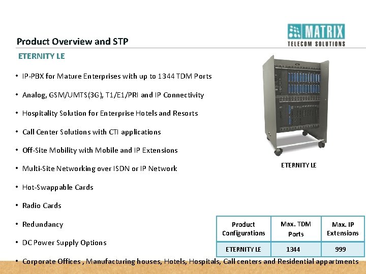 Matrix PBX Family Index At a glance Segmentation