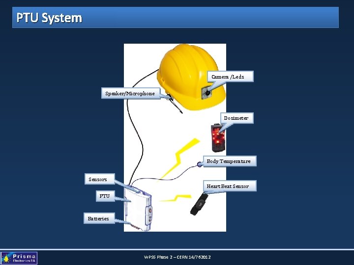 WPSS Phase 2 PTU Specifications WPSS Phase 2