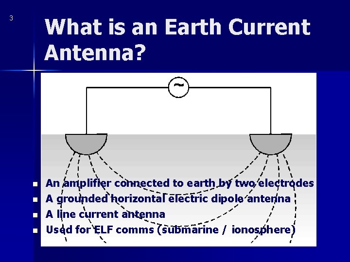 How Earth Current Antennas Really Work David Gibson