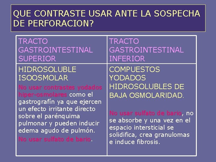 UTILIZACION DE CONTRASTES VIA ENTERAL EN EL PACIENTE