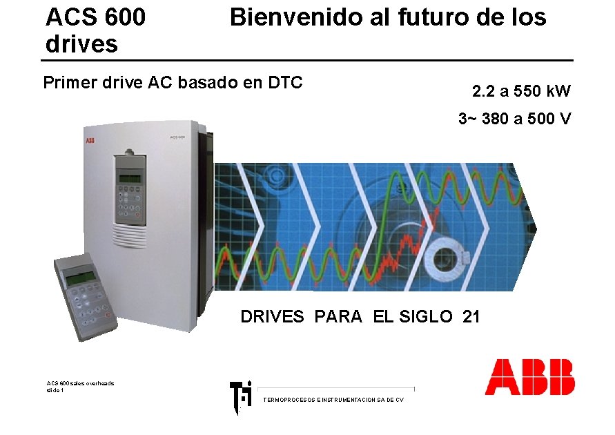 ACS 600 drives Bienvenido al futuro de los