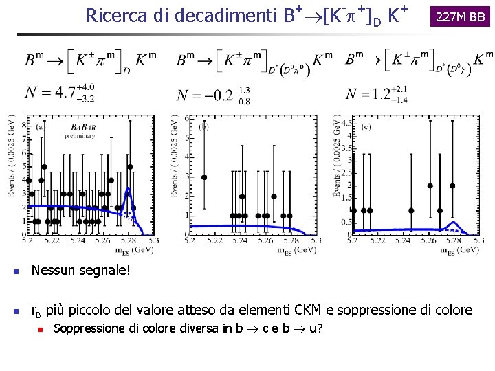 Lezione 6 gamma Matrice CKM e unitariet Misura